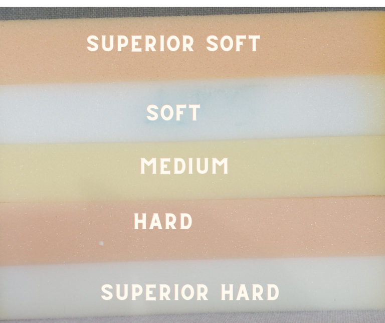 Sample Foam Box - Foam2Home